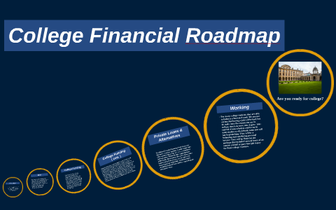 College Financial Roadmap by Naila Trevizo