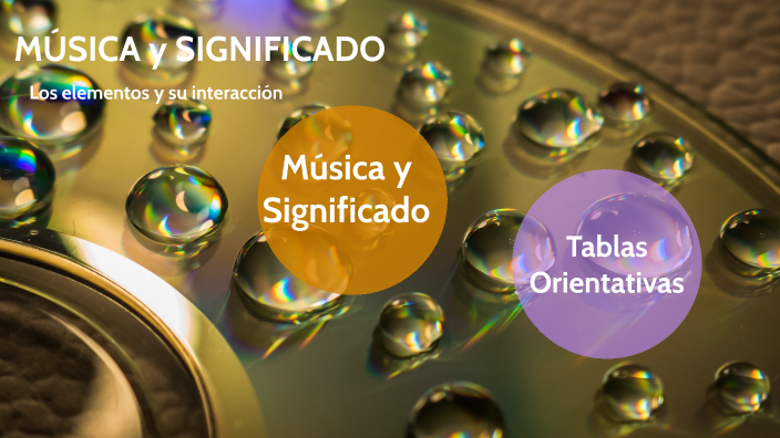 Música y Significado by Pablo Demaria on Prezi