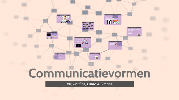 Communicatievormen by Simone van Zeijl on Prezi
