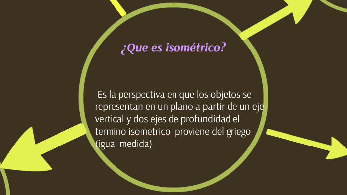 ¿Que es isometrico? by CAD 301 on Prezi