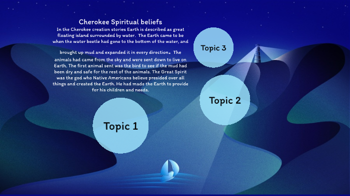 Cherokee Spiritual Beliefs by Edgar Manzo on Prezi