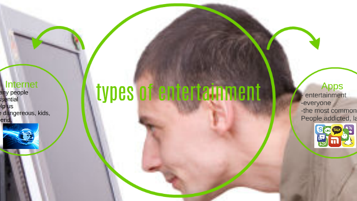 types of entertainment by Carolina Jiménez on Prezi