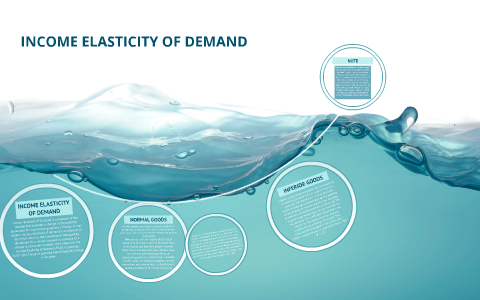 Income elasticity of demand measures the relationship betwee by Ebonee ...