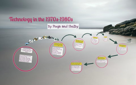 Technology from the 1970s-1980s by pooja parikh on Prezi