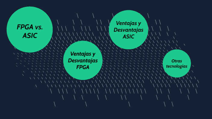 Mapa Mental FPGA by Alejandro Díaz on Prezi