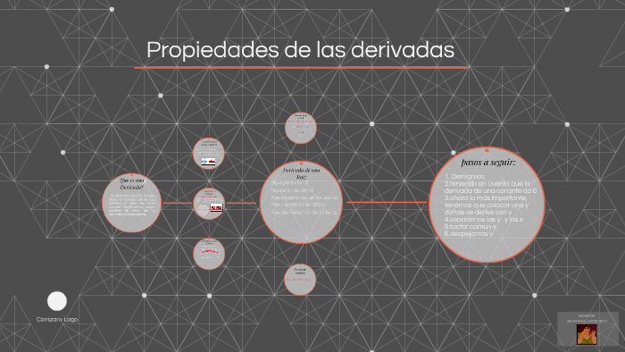 Propiedades de las derivadas by santiago collantes