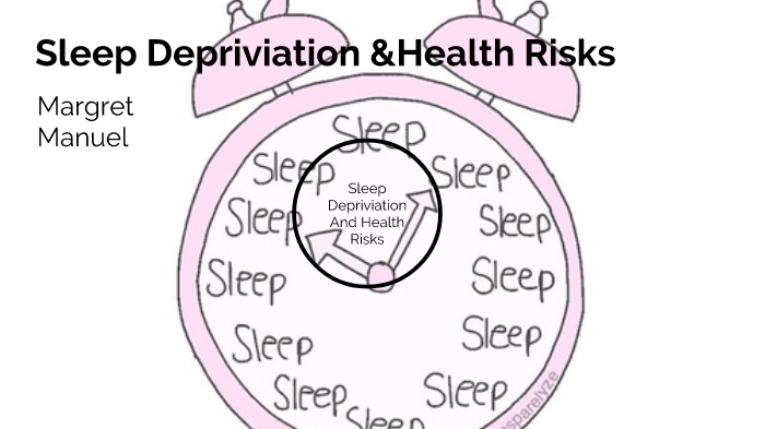Sleep Depriviation by Margret Manuel on Prezi