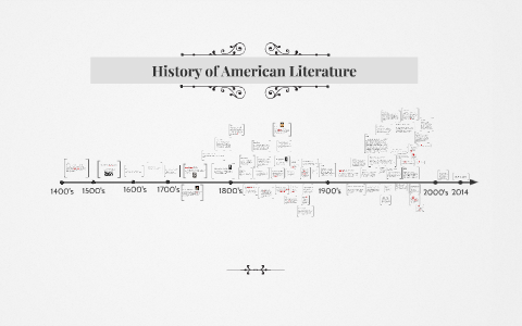 History of American Literature by on Prezi