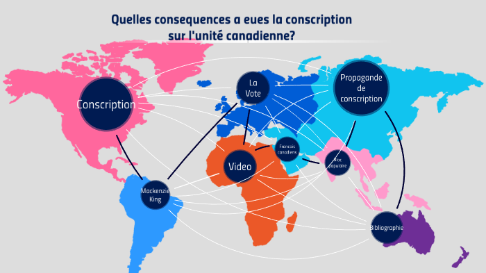 Conscription in WW2 by hailey pratt on Prezi