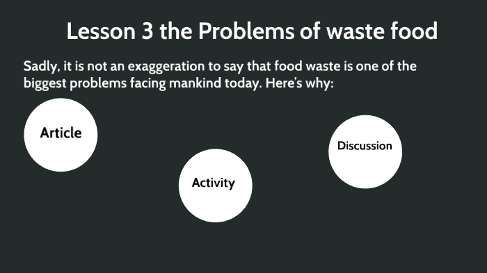 Lesson3 The problems of food waste by 鈞全 鍾 on Prezi