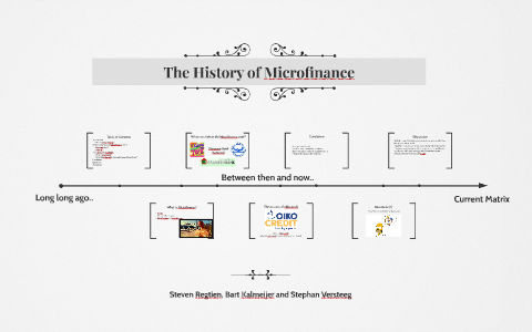 The History of Microfinance by Stephan Versteeg on Prezi