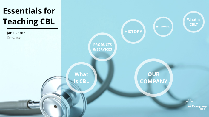 Writing Effective MCQs by Lori Innes on Prezi