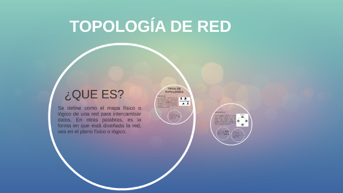 Se define como el mapa físico o lógico de una red para inter by KEREN ...