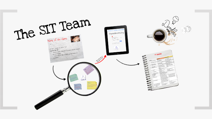 SIT Team by Grant Dreiling on Prezi