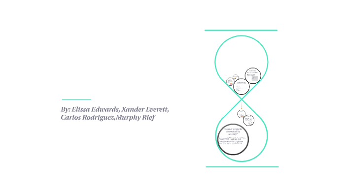 By: Elissa Edwards, by Elissa Edwards on Prezi