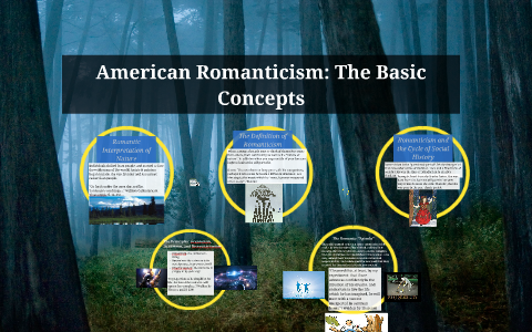 American Romanticism: The Basic Concepts by marquis baker