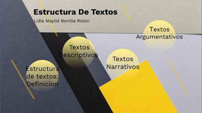 Estructura De Textos by Maylid Bonilla on Prezi