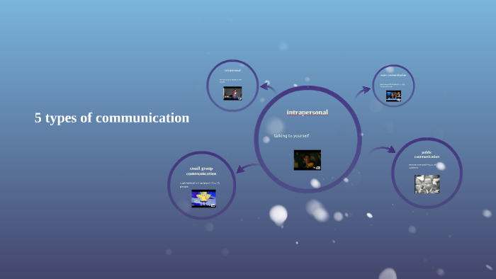 5 types of communication by Douglas Hooper