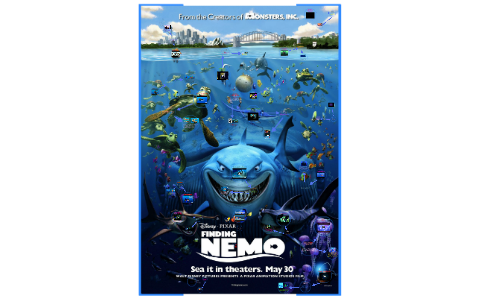 Psychology in Finding Nemo by anna sendra on Prezi