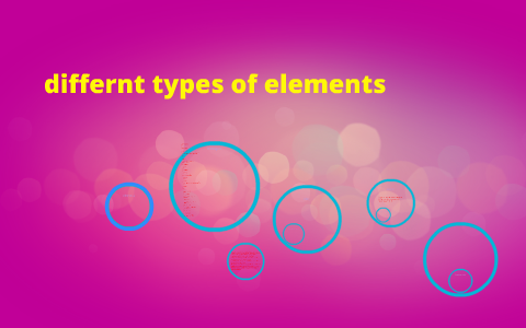 differnt types of elements by Olivia Holloway on Prezi