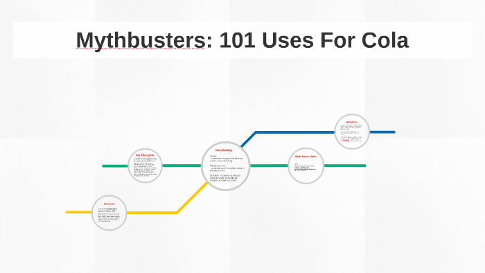 Mythbusters: 101 Uses For Cola by Samuel Angotta on Prezi
