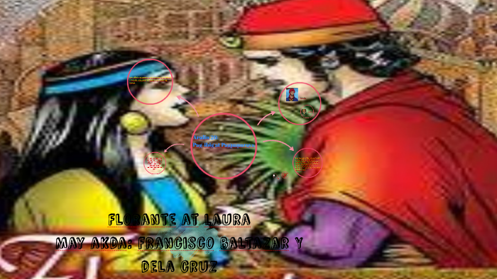 Florante at laura by xyfora alexis on Prezi