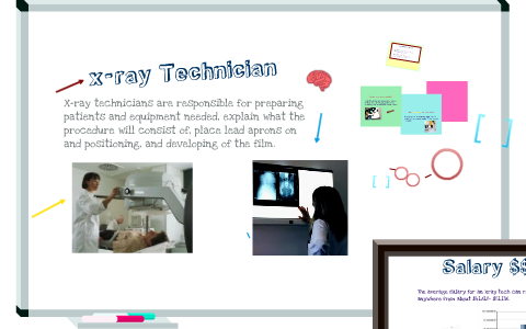 allied health by Rachel Robidoux on Prezi