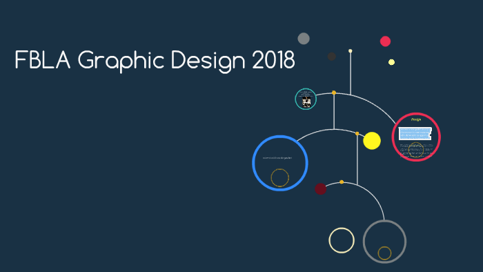 FBLA Graphic Design 2018 by alyssa VandenHeuvel on Prezi