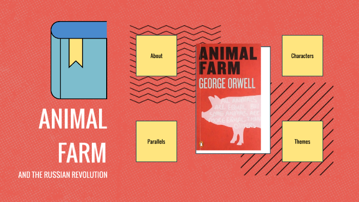 animal farm / revolution by Jennifer Lagardera on Prezi