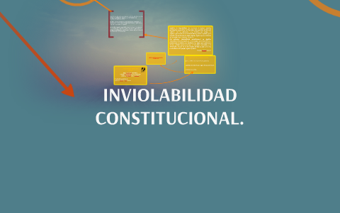 INVIOLABILIDAD CONSTITUCIONAL. by on Prezi
