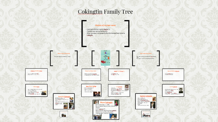 Cokingtin Family Tree by Maura Cokingtin on Prezi