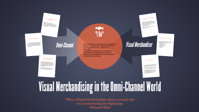What is the role of a Visual Merchandiser in the new Omni-Ch by Michael ...