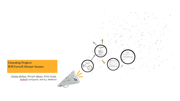 Listening Project: Will Ferrell Dinner Scenes by Chelsey McNutt on Prezi