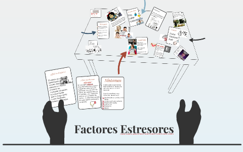 Factores Estresores by LAURA BAUTISTA on Prezi