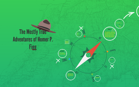 The Mostly True Adventures of Homer P. Figg by on Prezi