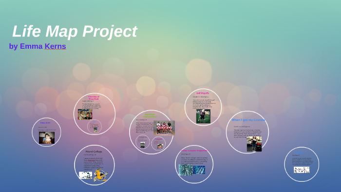 Life Map Project by Emma Kerns on Prezi