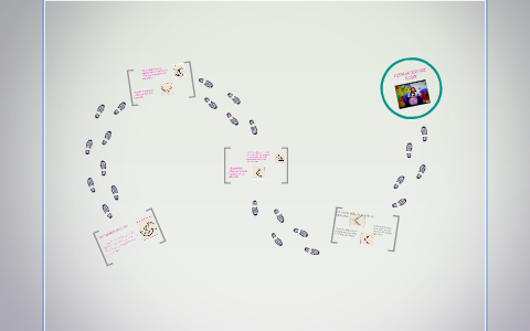 ESTIMULACION DEL PECHO by ANDREA RODRIGUEZ on Prezi