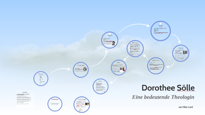 Dorothee Sölle by Max Lord on Prezi