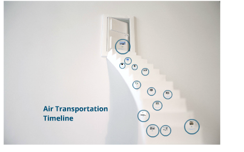 Air Transportation Timeline by Dallas Forbes on Prezi