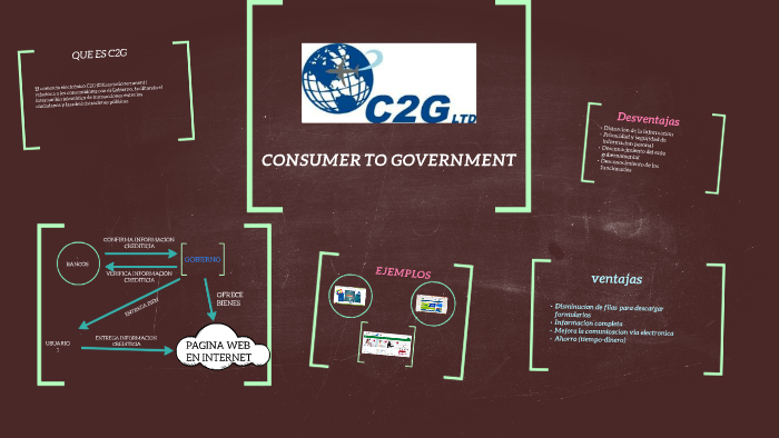 C2G (CONSUMER TO GOVERNMENT) by oswaldo vazquez on Prezi