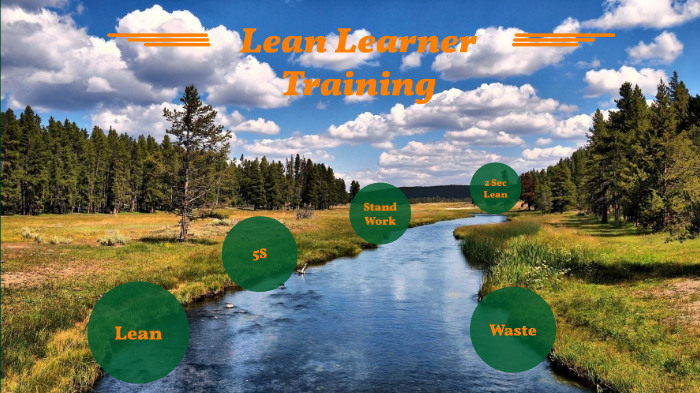 Lean Learner Training by Greg Dickens on Prezi