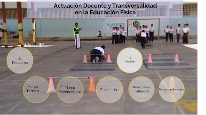 Actuación Docente y Transversalidad en la Educación Física de la educación Primaria by Ramon ...