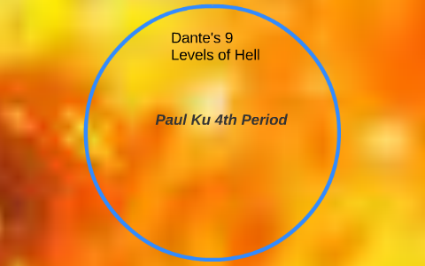 Dante's 9 Levels of Hell by Paul Ku