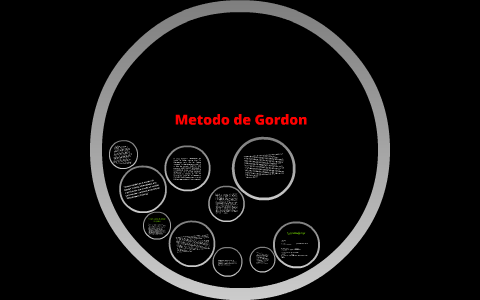 Metodo de Gordon by Carlos Hurtado on Prezi
