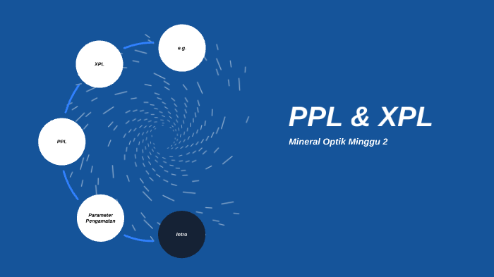 PPL & XPL by Dhandi Maulana on Prezi