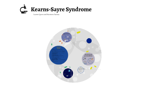 Kearns-Sayre Syndrome by Lauren Q on Prezi