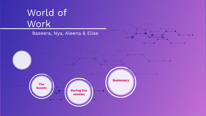 World of Work by Aleena Jacob on Prezi