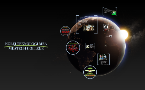 KOLEJ TEKNOLOGI MEA MEATECH COLLEGE by what ask on Prezi