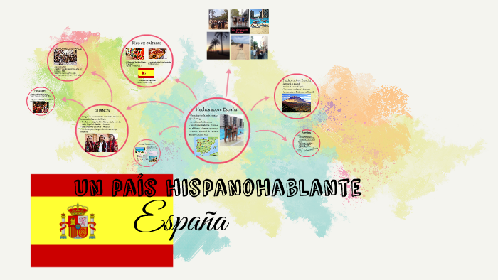 Un país hispanohablante by Sofie C. Jørgensen on Prezi