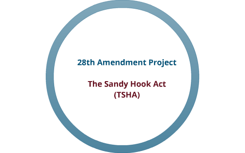 28th Amendment Project by Leo Sison on Prezi
